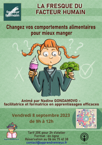 Fresque du facteur humain – Apprendre Mieux