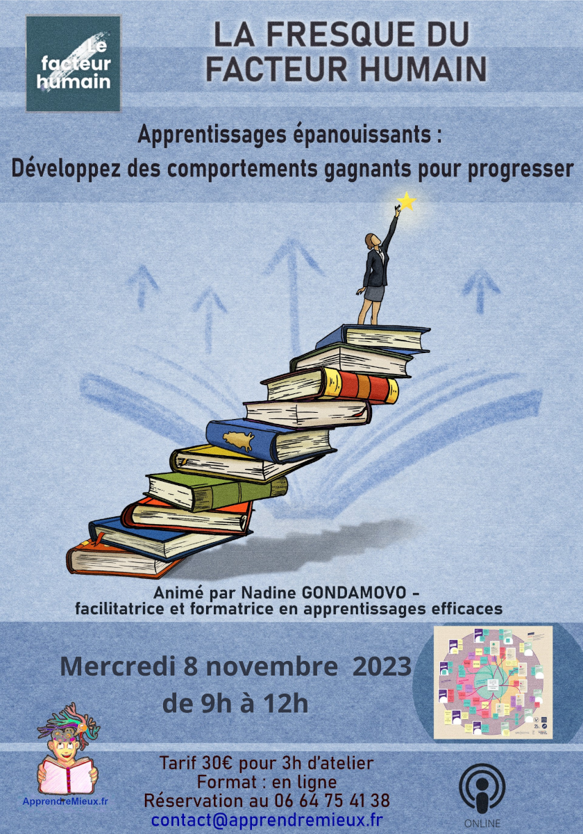 Fresque du facteur humain – Apprendre Mieux