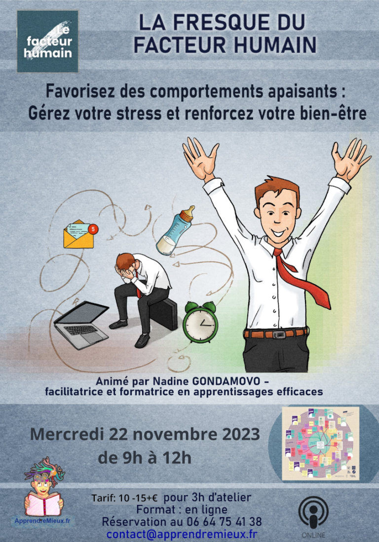Fresque du facteur humain – Apprendre Mieux