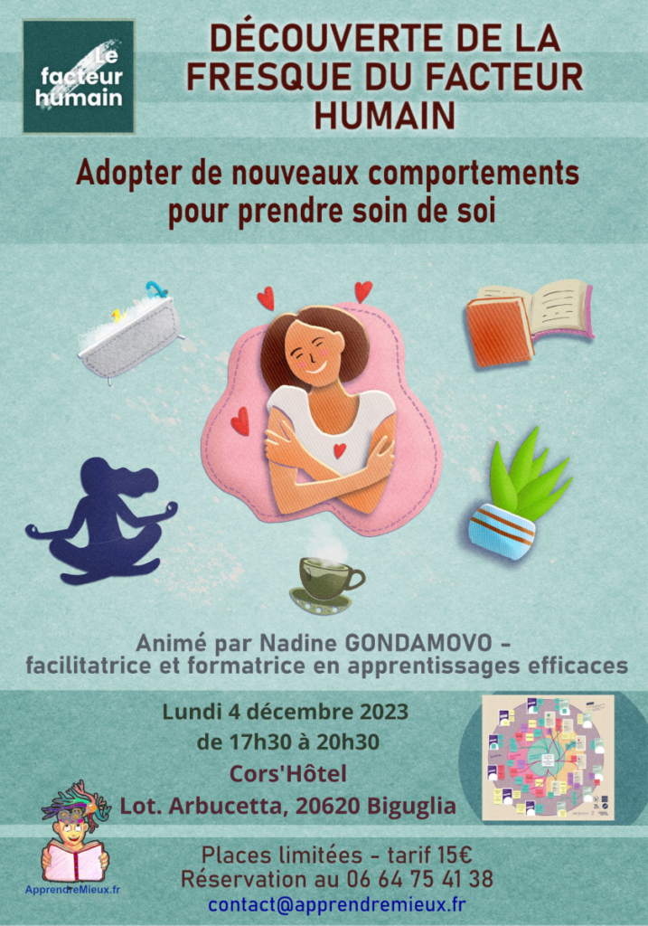 Fresque du facteur humain – Apprendre Mieux